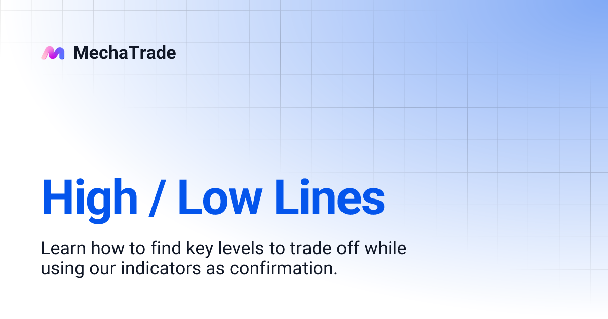 High / Low Lines | MechaTrade